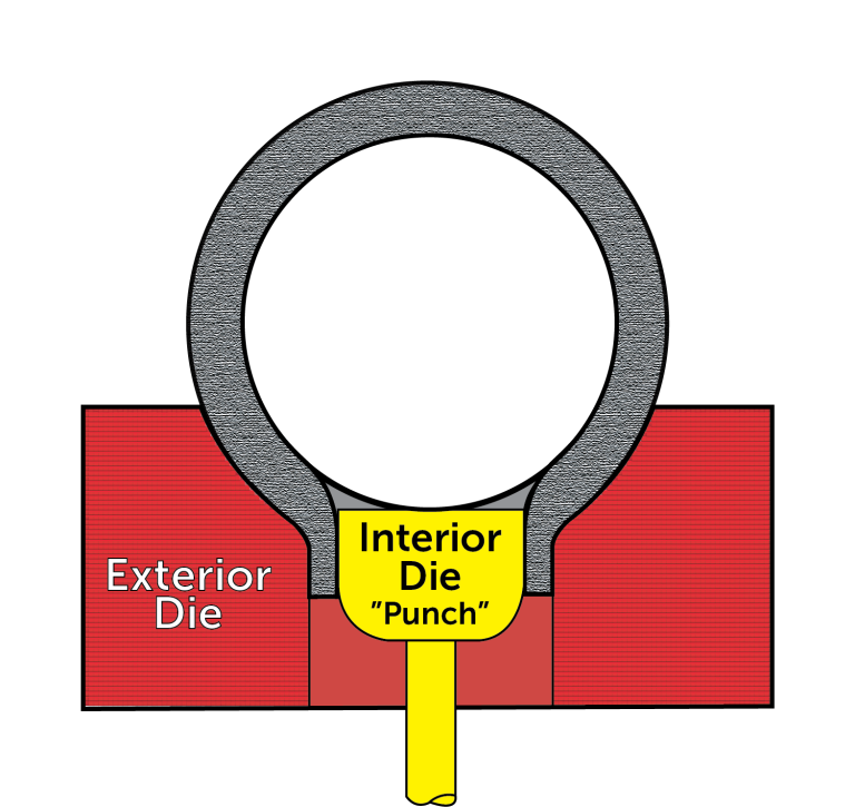 Extruded Header and Manifold Design Principles - Taylor Forge